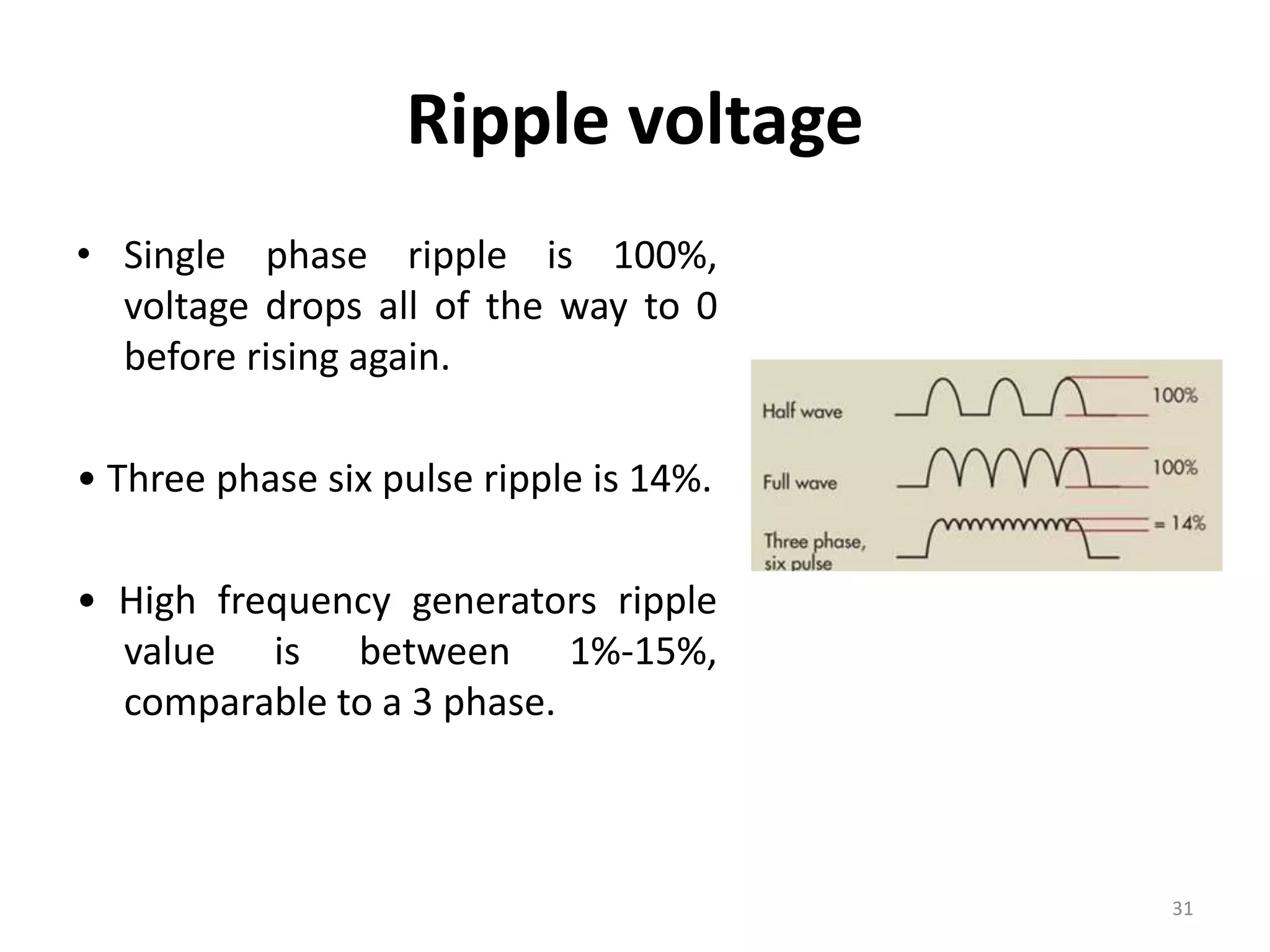 X-ray generators.pptx
