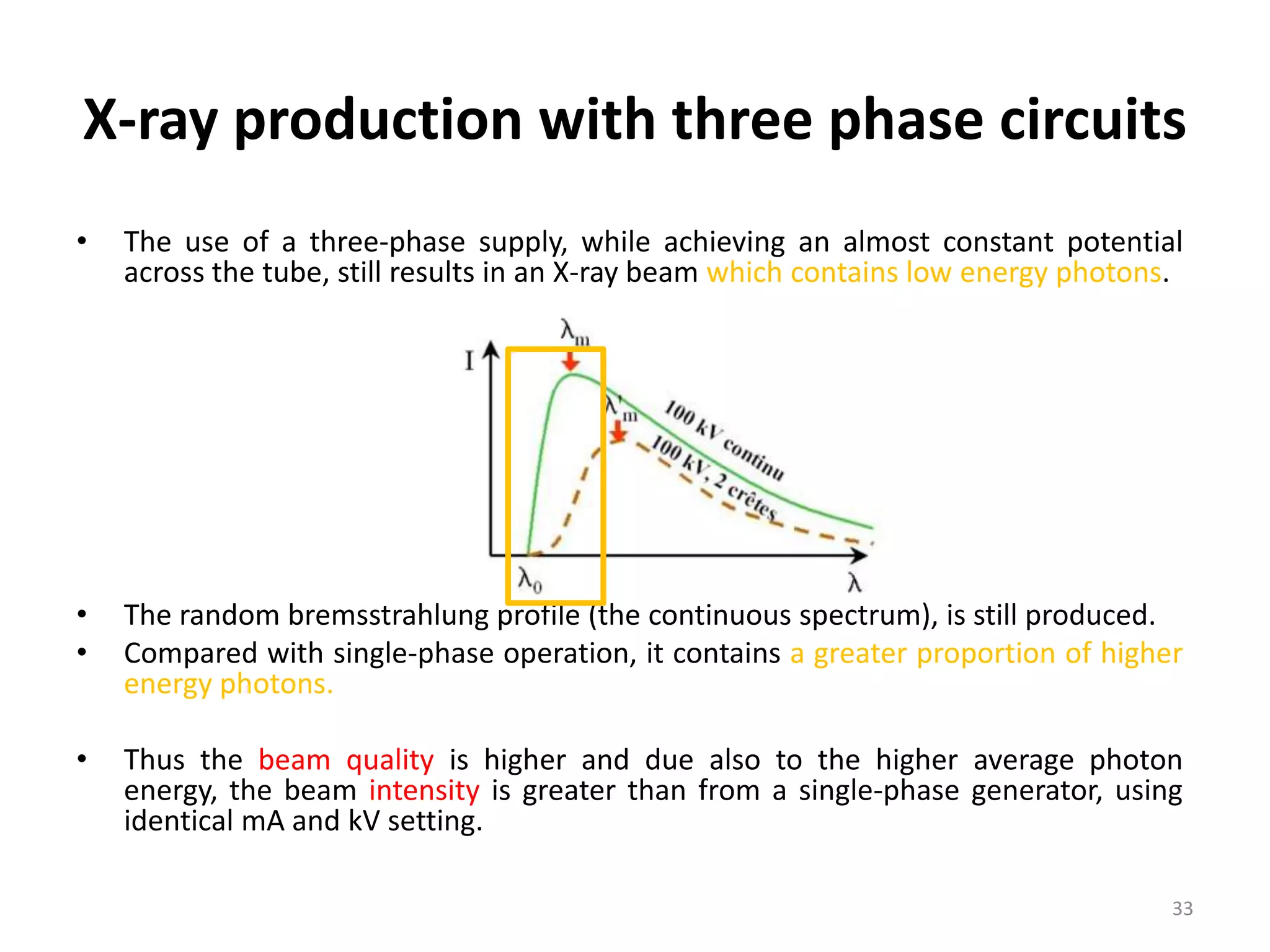 X-ray generators.pptx