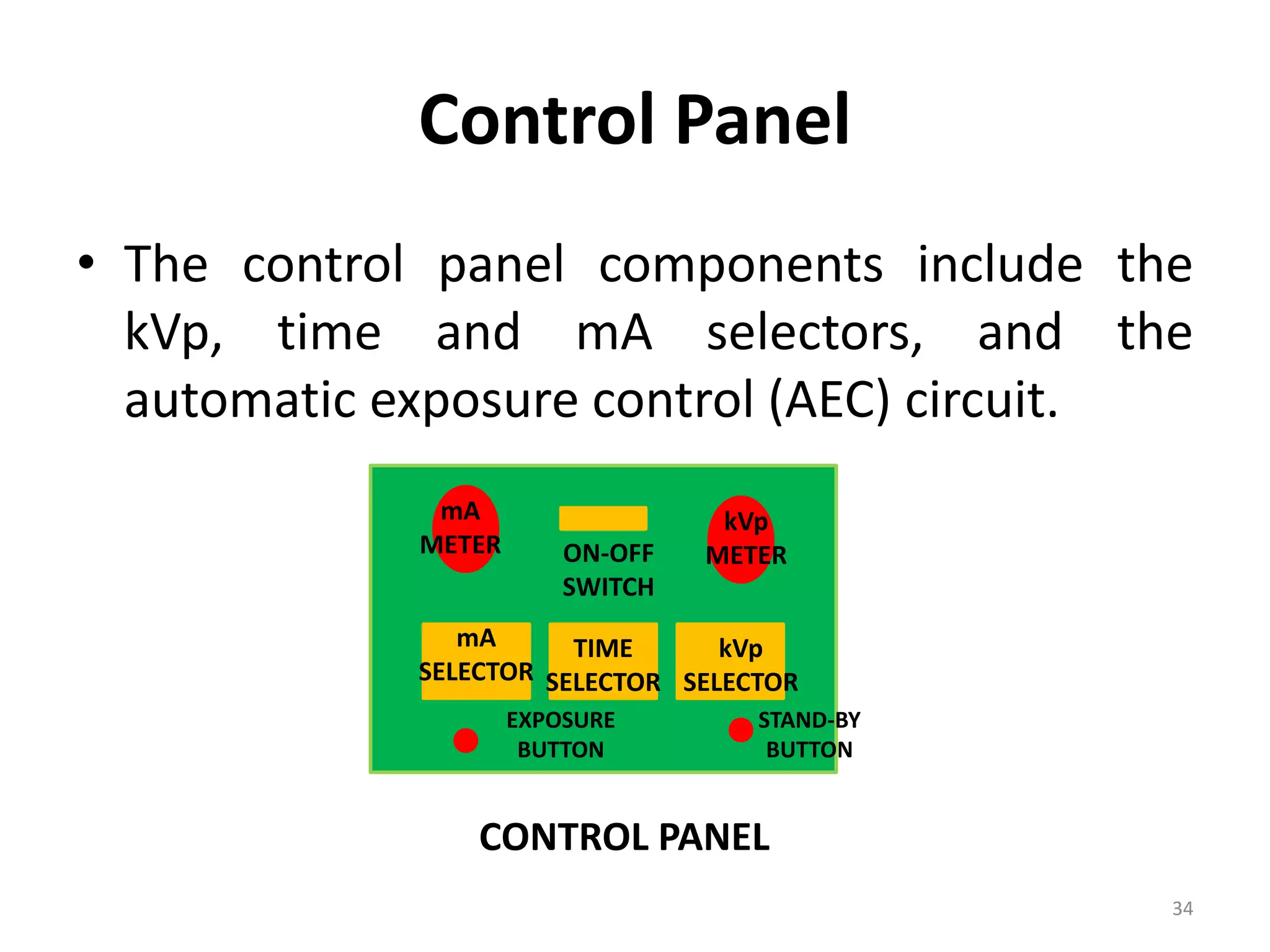 X-ray generators.pptx