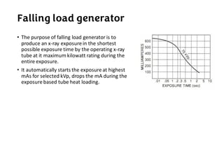X-RAY GENERATORS(1).pdf