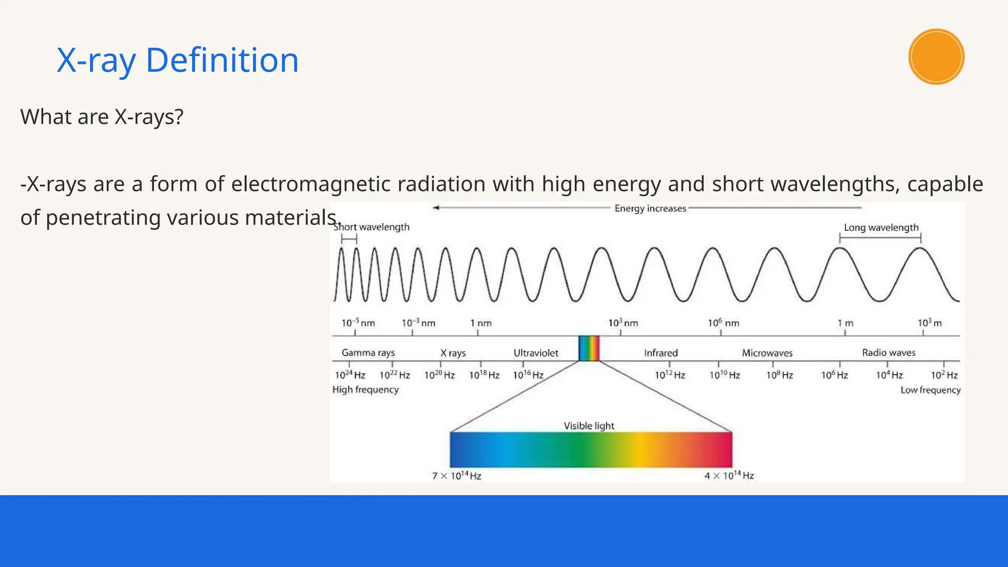X-ray Hazards . Education. Lecture. Dental | PPT