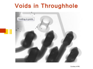 X Ray inspection of Plated Throughhole Devices Using X-Ray | PPT