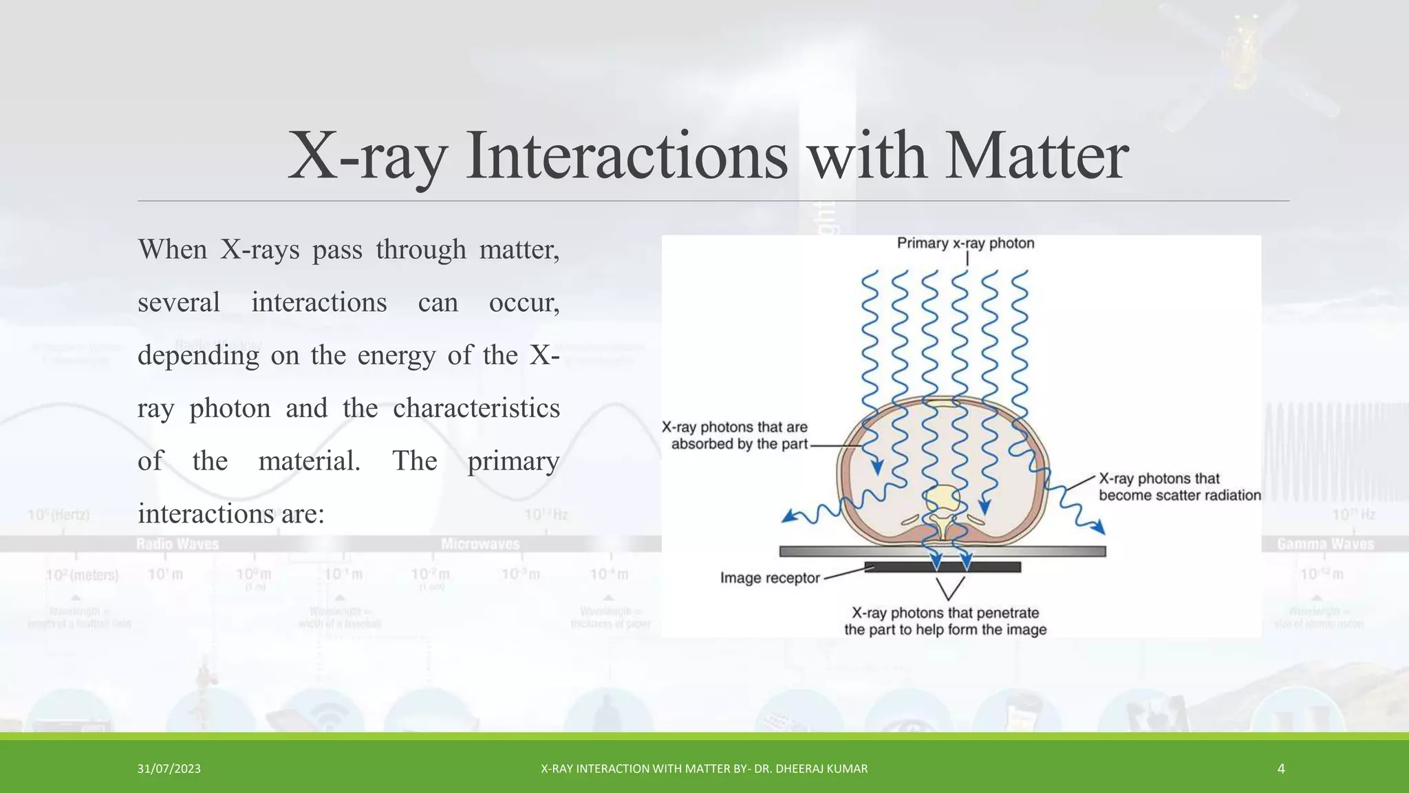 X-ray Interaction with Matter.pptx