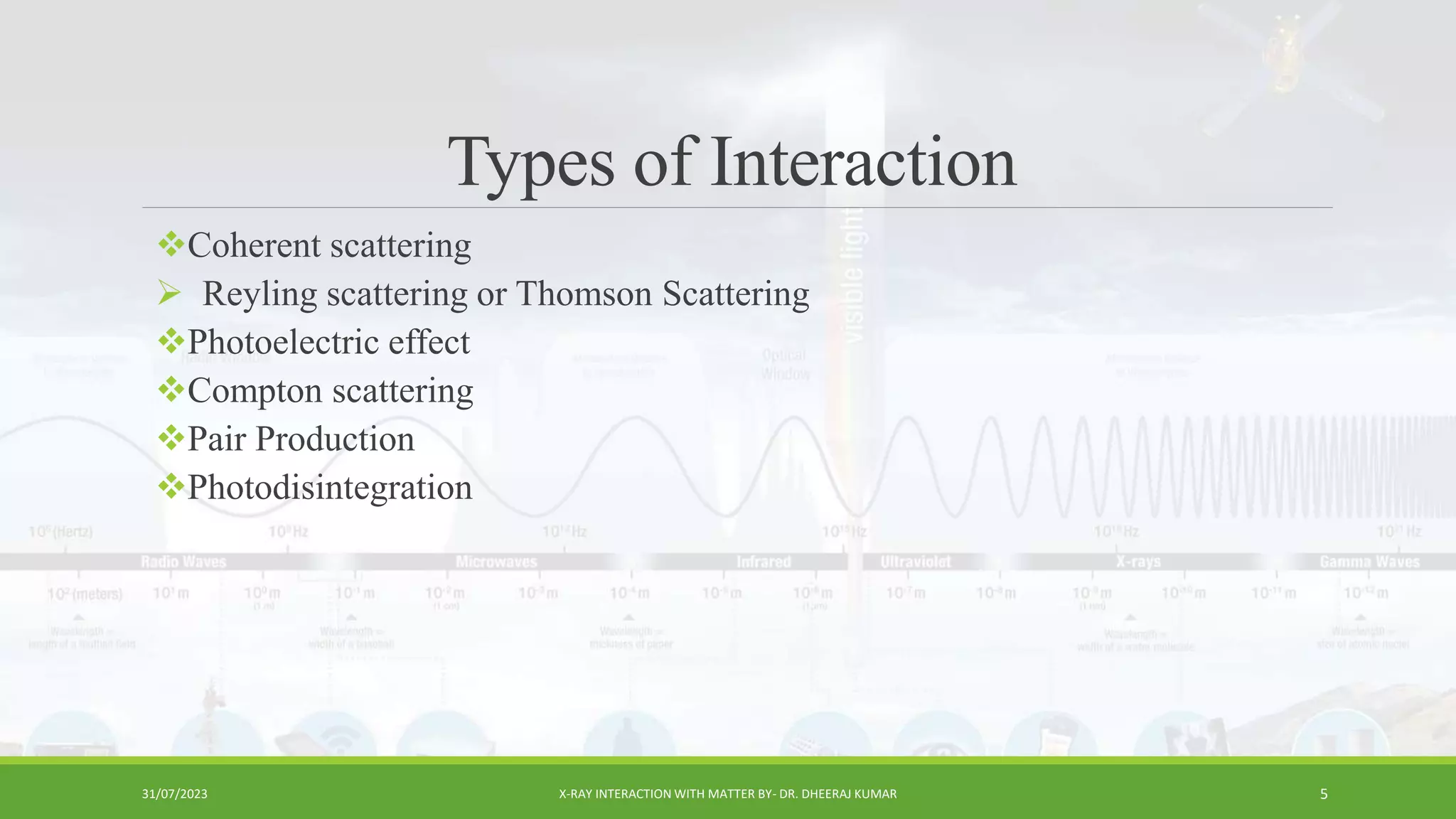 X-ray Interaction with Matter.pptx