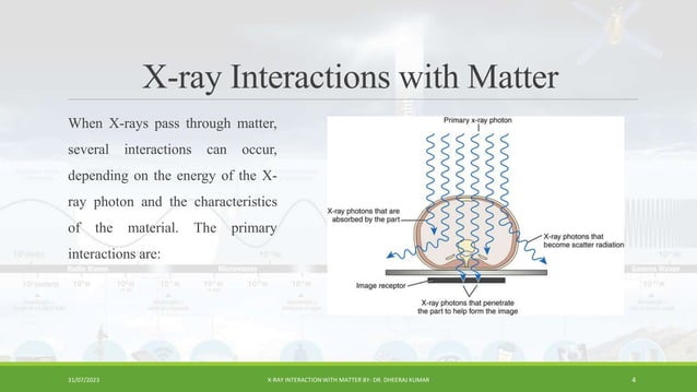 X-ray Interaction with Matter.pptx