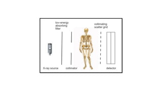 X ray lecture 3 | PDF