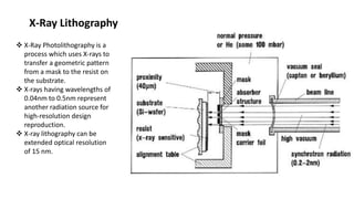X-ray lithography | PPTX