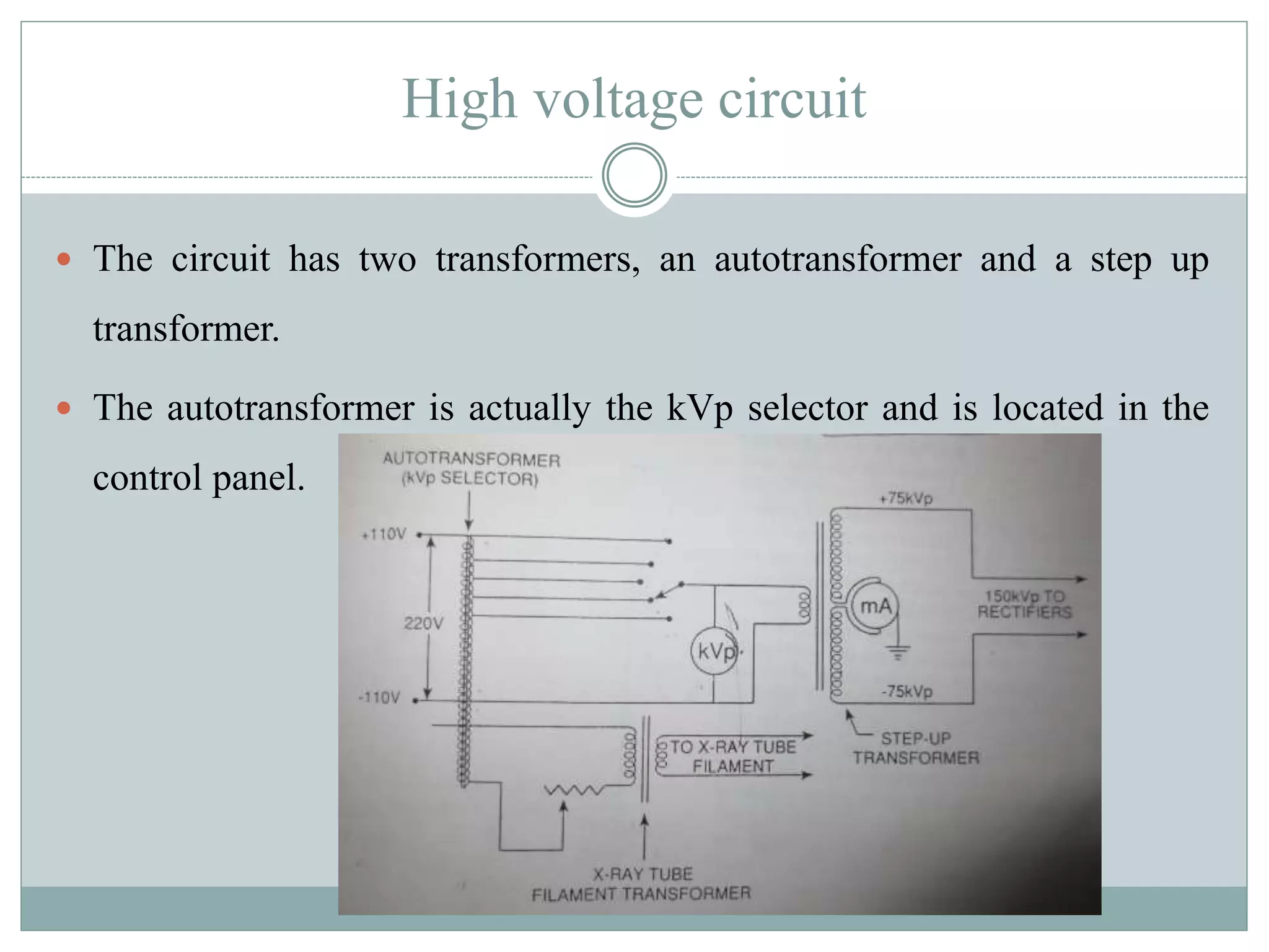 X ray machine- ppt | PPTX