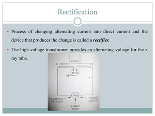 X ray machine- ppt | PPTX