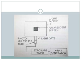 X ray machine- ppt | PPTX