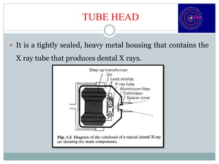 X Ray Tube Head