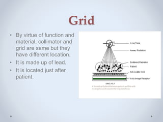 X ray machine l | PPT