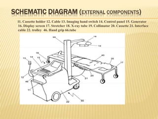 Drawing Of An X Ray Tube And Collimator Schematic