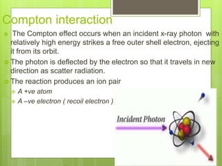 Basic Interactions Between X Rays and Matter | PPT