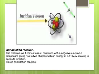 Basic Interactions Between X Rays and Matter | PPT
