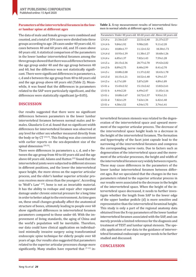 X ray measurement and analysis on parameters of intervertebral foramen ...