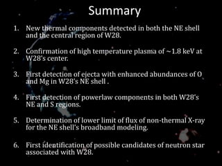 X-ray Study of W28 | PPT