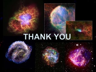 X-ray Study of W28 | PPT