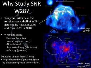 X-ray Study of W28 | PPT