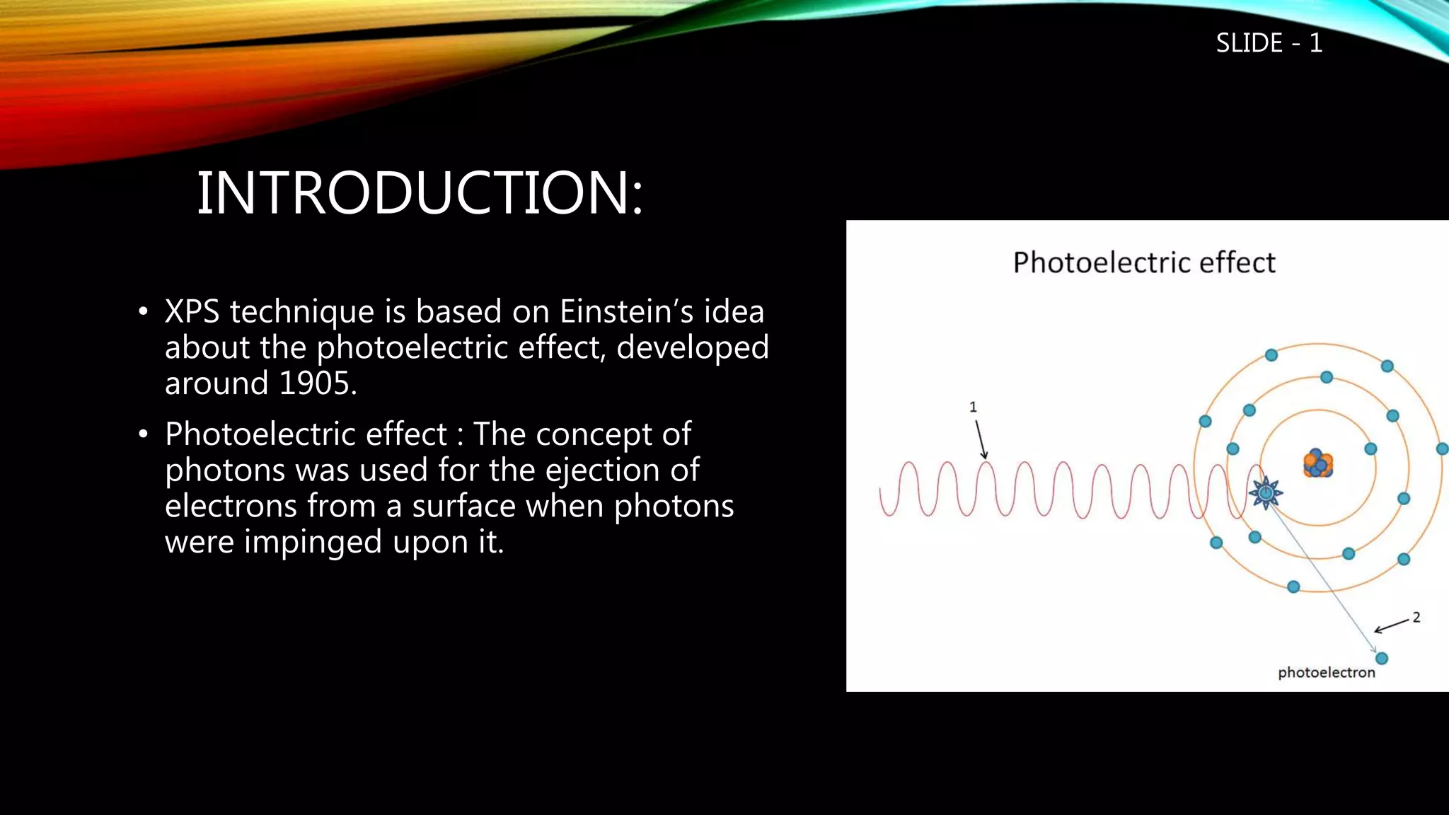 X ray photoelecton spectroscopy | PPTX