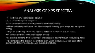 X ray photoelecton spectroscopy | PPTX