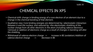 X ray photoelecton spectroscopy | PPTX