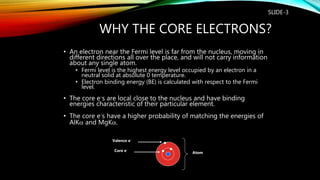 X ray photoelecton spectroscopy | PPTX | Chemistry | Science