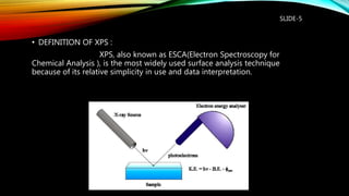 X ray photoelecton spectroscopy | PPTX | Chemistry | Science