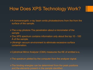 X ray photoelectron spectroscopy | PPT
