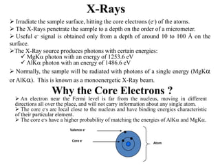 X ray Photoelectron Spectroscopy (XPS) | PDF