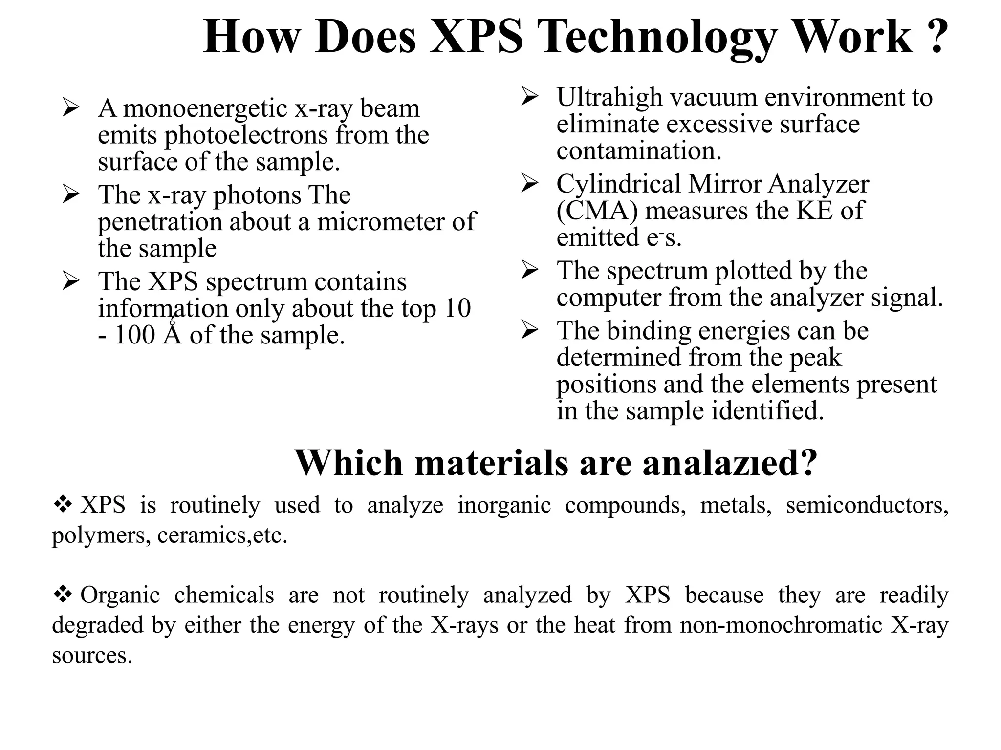 X ray photoelectron spectroscopy (xps) | PDF