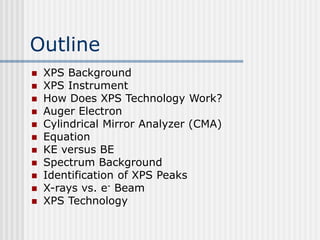 x-ray_photoelectron_spectroscopy_(xps).ppt