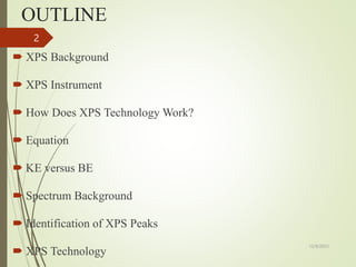 X-Ray Photoelectron Spectroscopy (XPS).pptx
