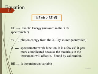 X-Ray Photoelectron Spectroscopy (XPS).pptx