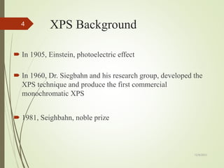 X-Ray Photoelectron Spectroscopy (XPS).pptx