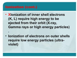 X ray physics part I | PPT