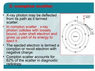 X ray physics part I | PPT