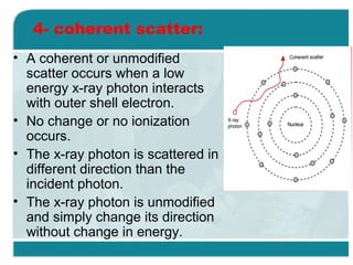 X ray physics part I | PPT
