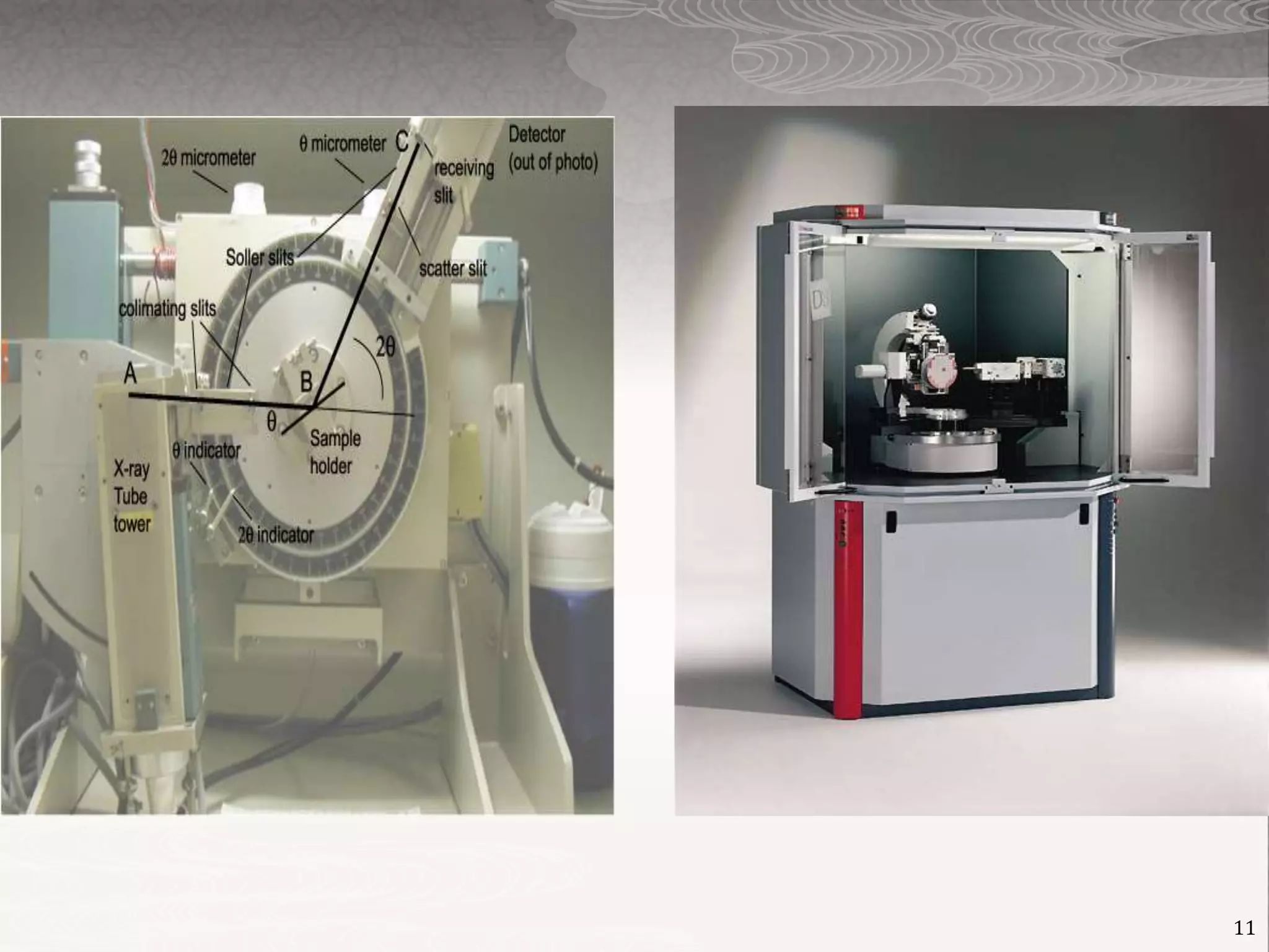 X ray powder diffraction | PPTX