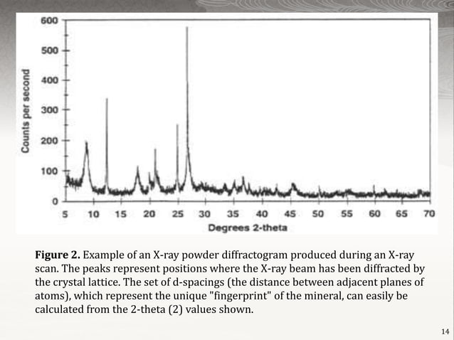 X ray powder diffraction | PPTX | Chemistry | Science