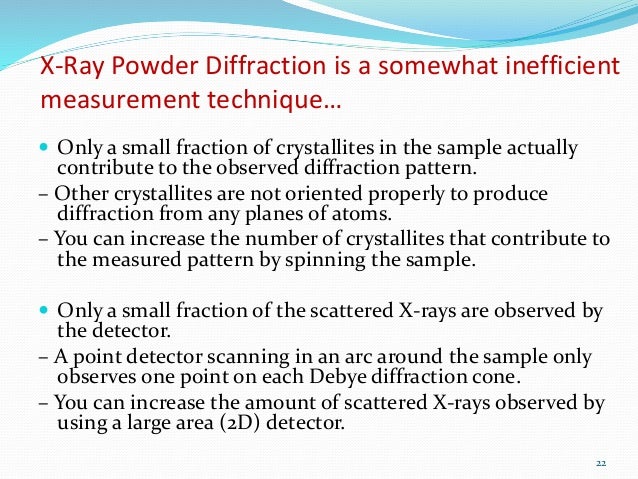 X ray powder diffraction