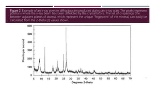 X ray powder diffraction & | PPTX