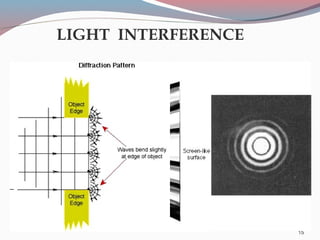 X ray Crystallography | PPT
