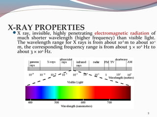 X ray Crystallography | PPT