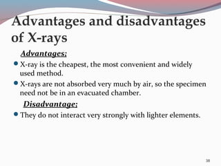 X ray Crystallography | PPT