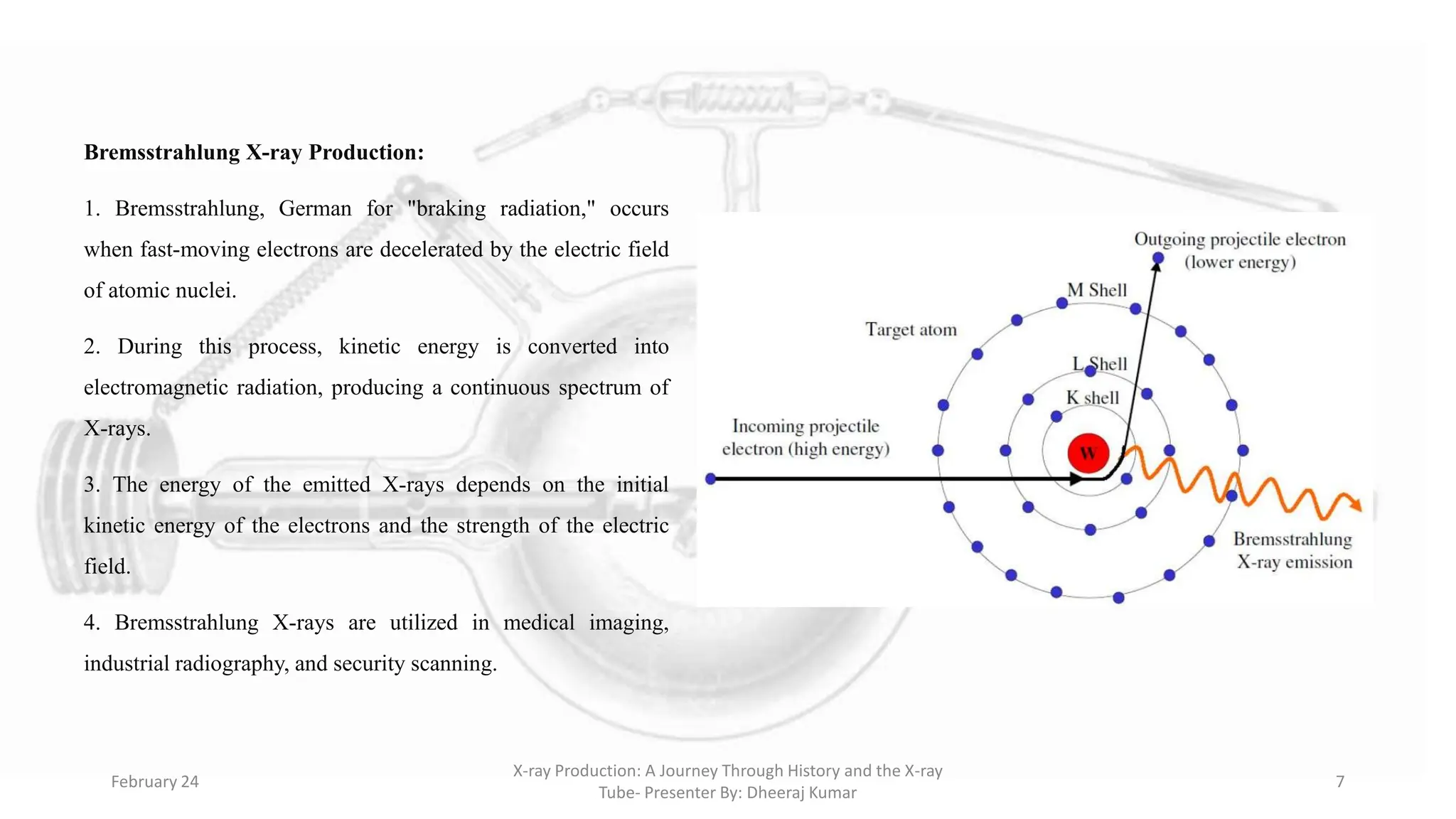 X-ray Production A Journey Through History and the X-ray Tube.pptx