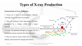 X-ray Production A Journey Through History and the X-ray Tube.pptx