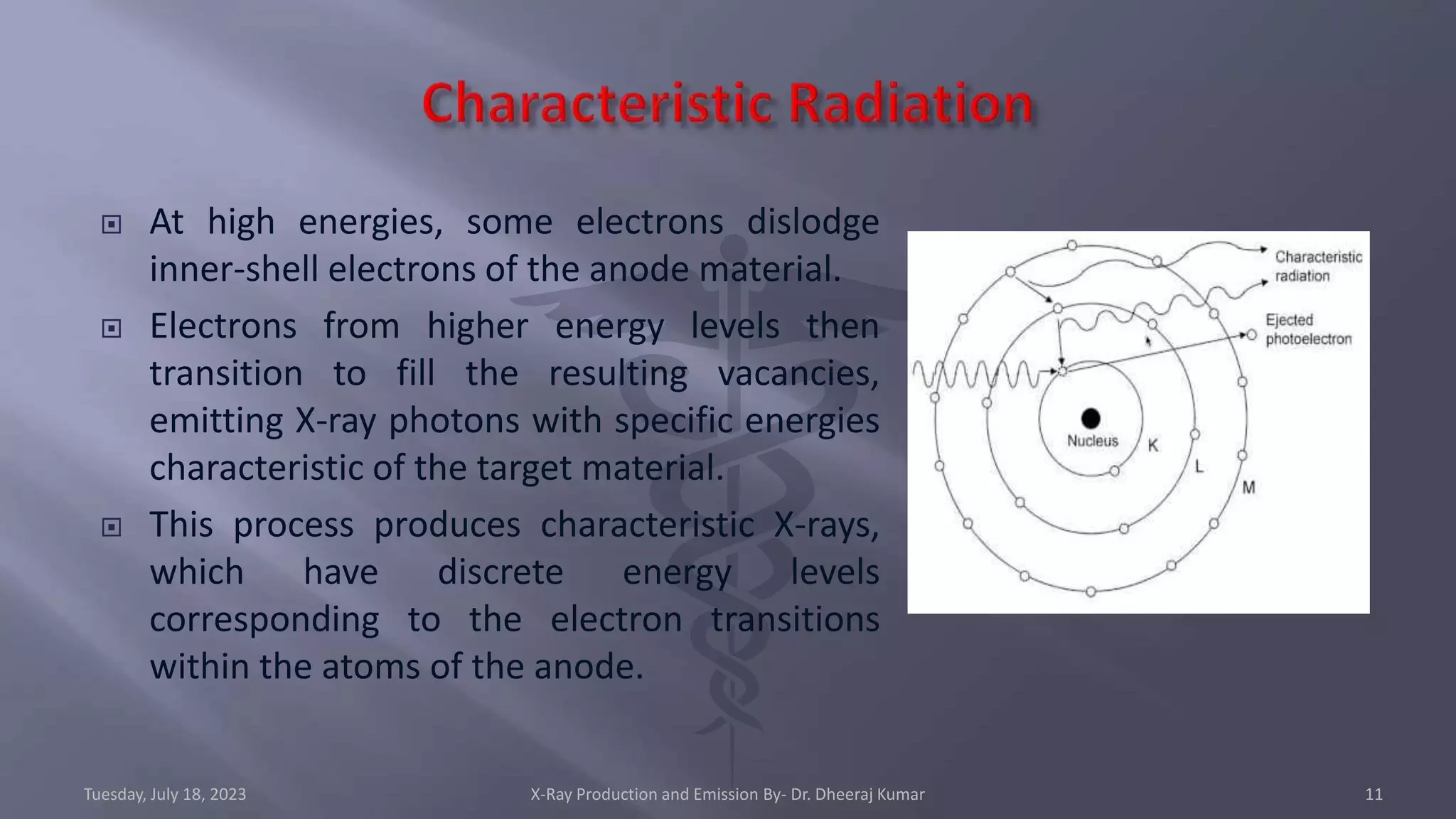 X-ray production AND Emission.pptx