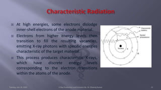 X-ray production AND Emission.pptx