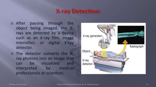 X-ray production AND Emission.pptx